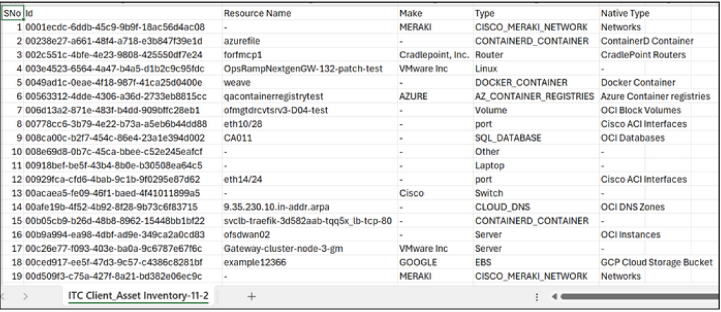 Product Watch – November 2024